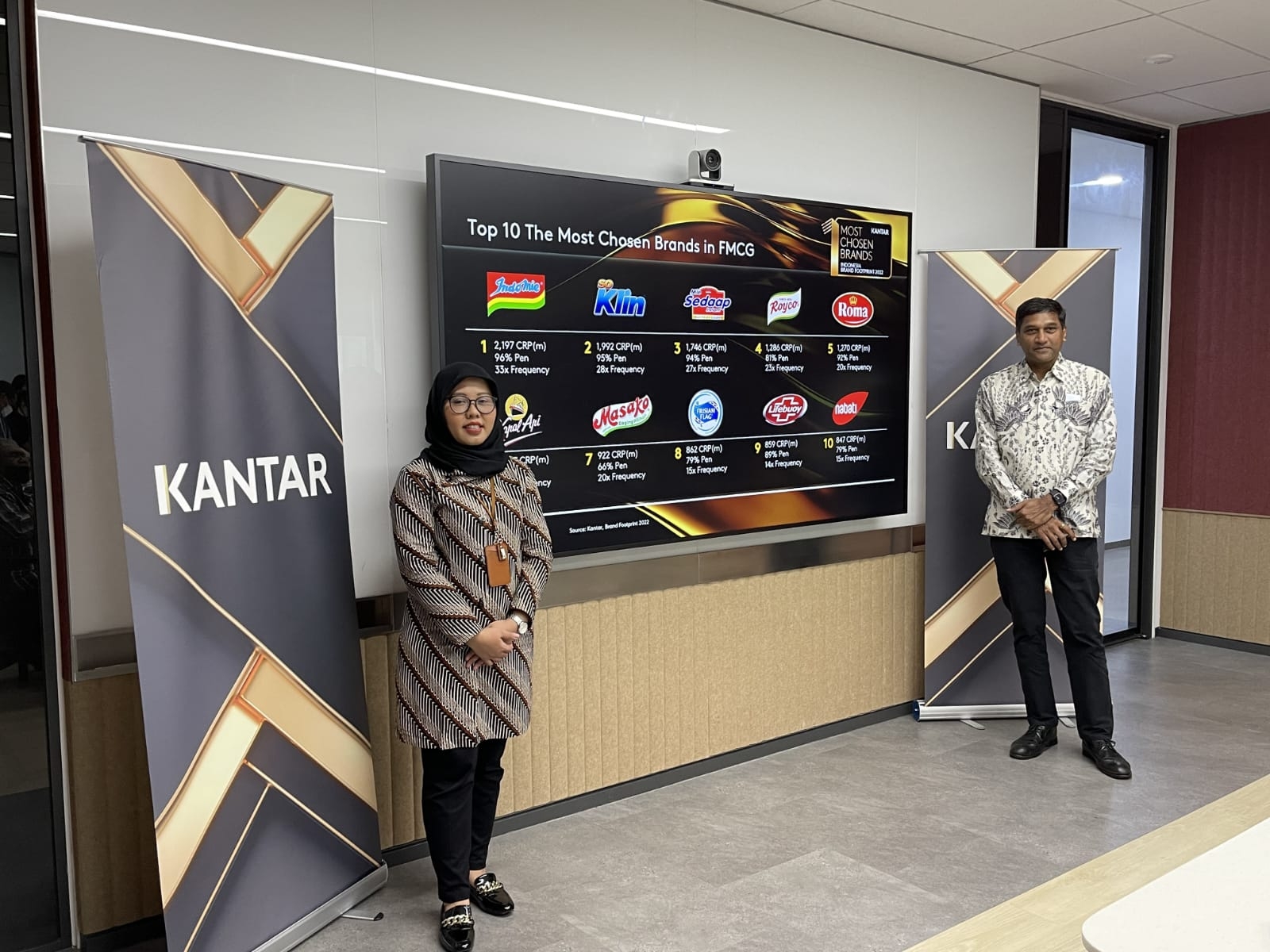 Ini 5 Produk FMCG Jadi Pilihan Konsumen Indonesia Sepanjang 2021
