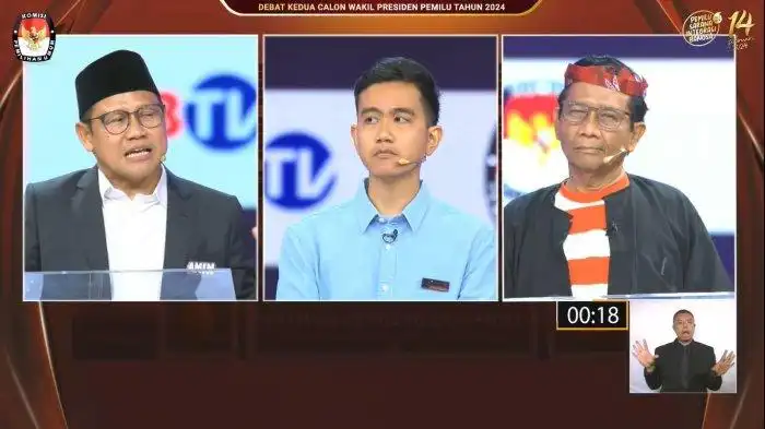 Debat Cawapres 21 Januari 2024: Lokasi, Tema Hingga Aturan Debat